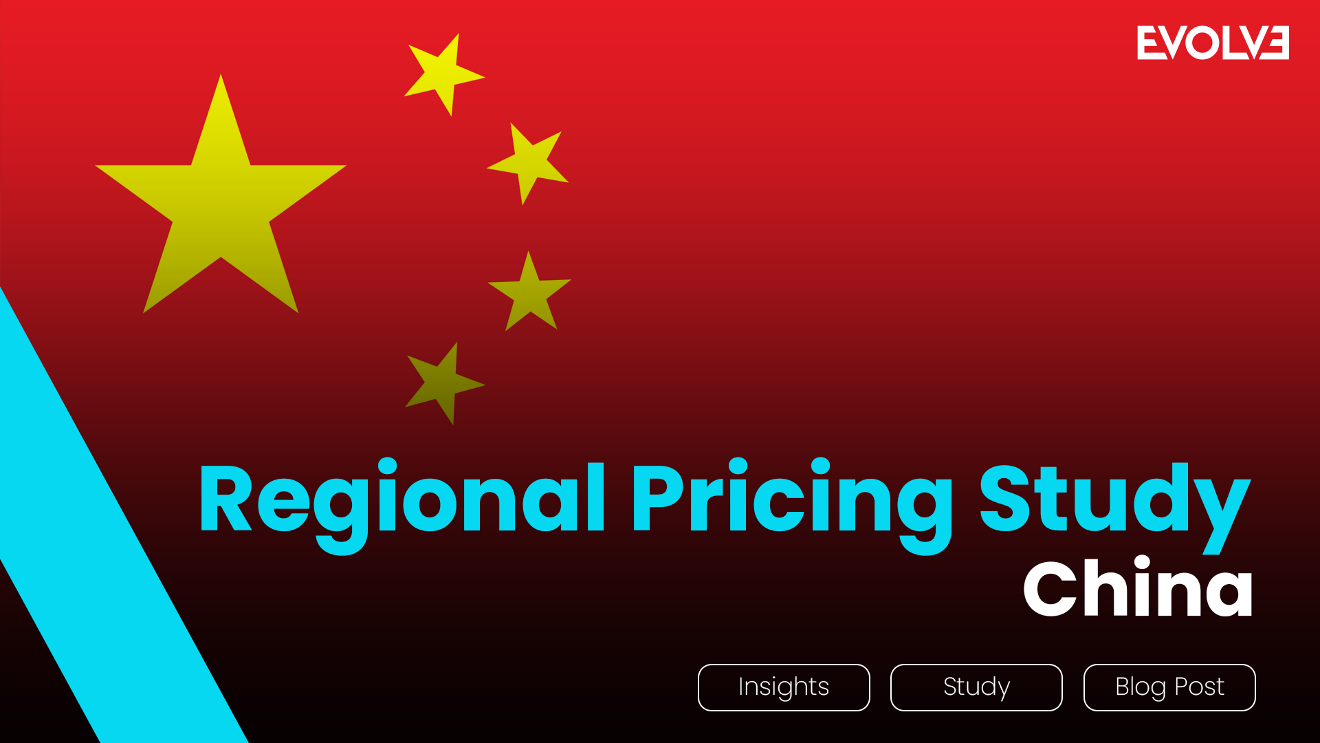 Regional Pricing Study - China - Evolve PR